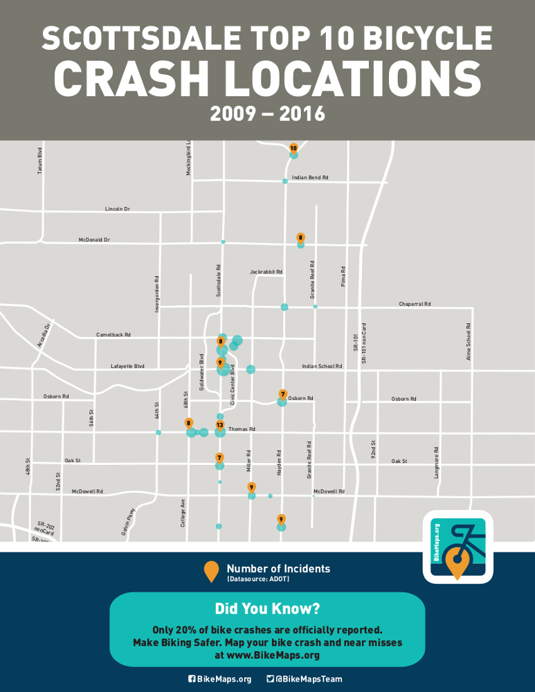 Metro Phoenix area bicycle safety hot spot maps