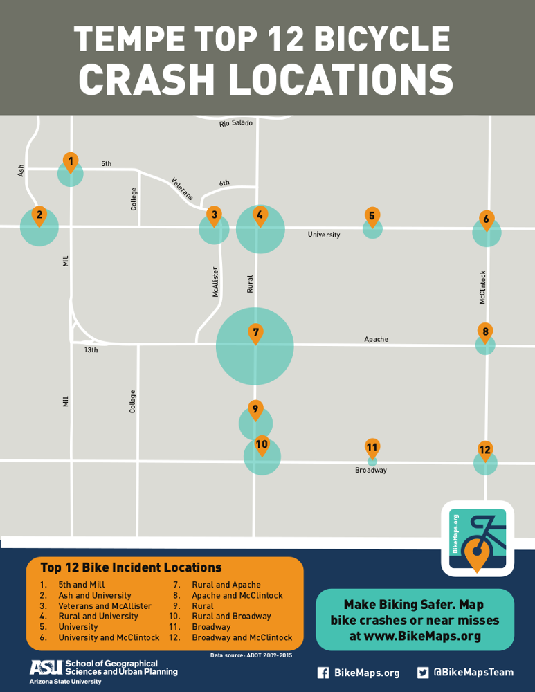 Help us improve the bike safety map for Tempe